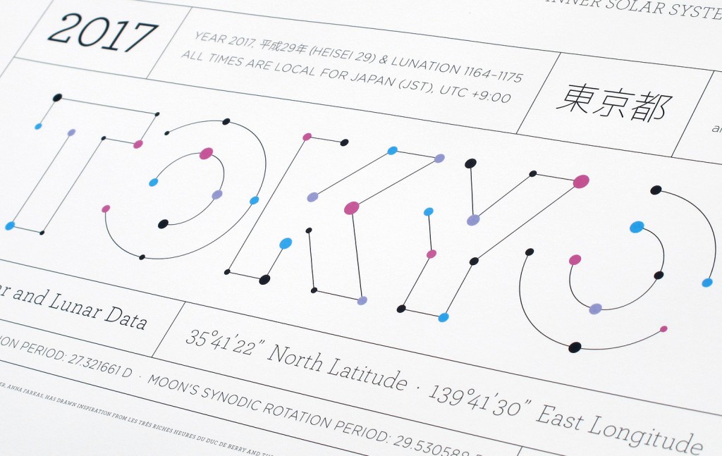 Tokyo—Japan Calendar 2017 – Anaptár by anagraphic