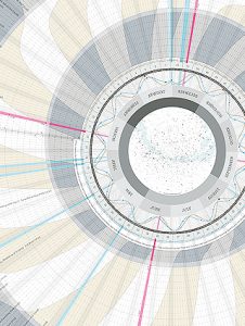Products – Anaptár by anagraphic