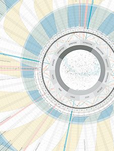 Products – Anaptár by anagraphic